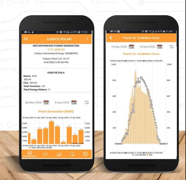 App For Solar Monitoring Download Logics PowerAMR App For Solar Monitoring Download Logics PowerAMR